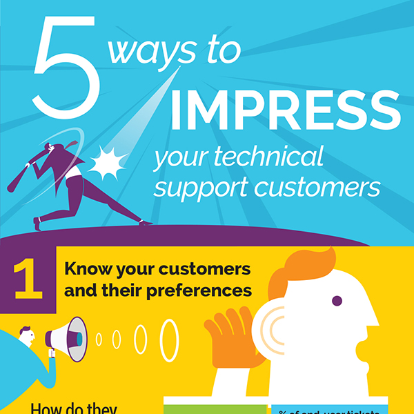 Infographic: 5 Ways to Impress Your Technical Support Customers