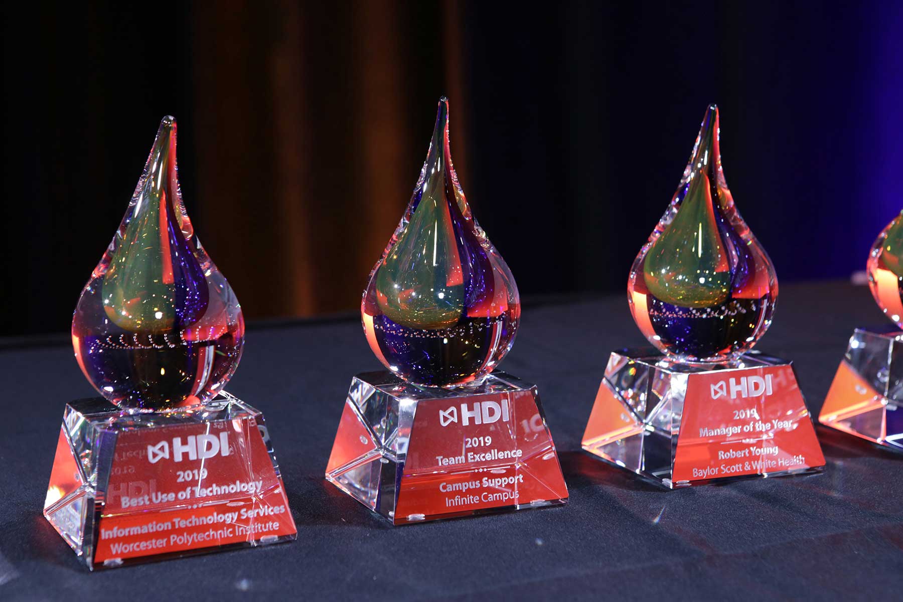 Announcing the Service and Support Award Winners for 2020